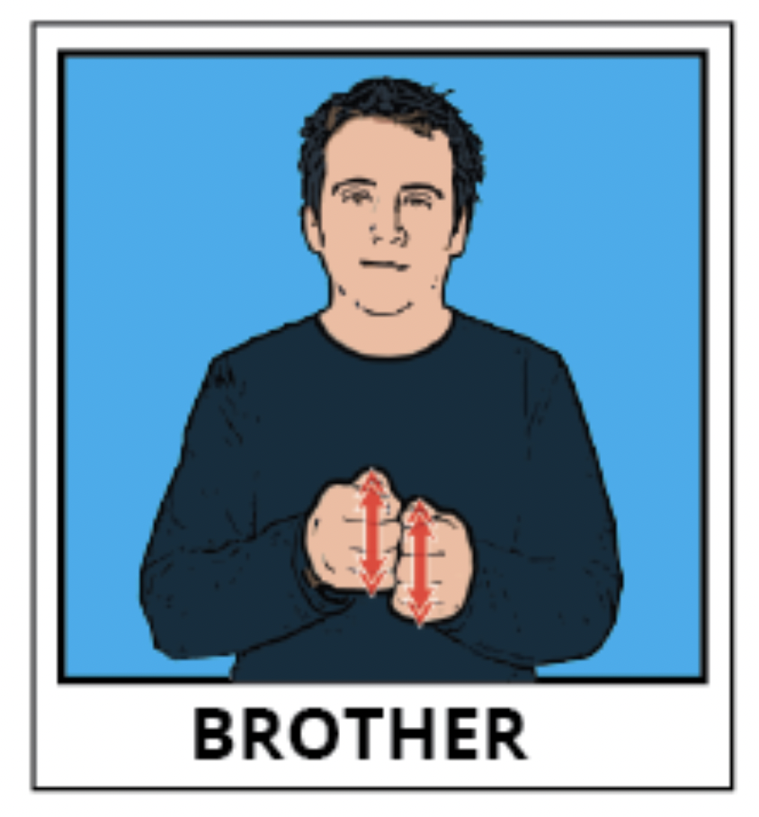 LEL2B – Empirical research